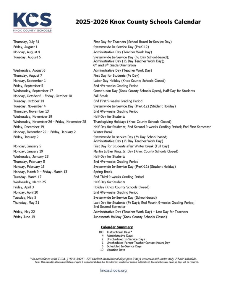 Knox County Schools Calendar 2025-2026 (Holiday Breaks) - New School Calendar