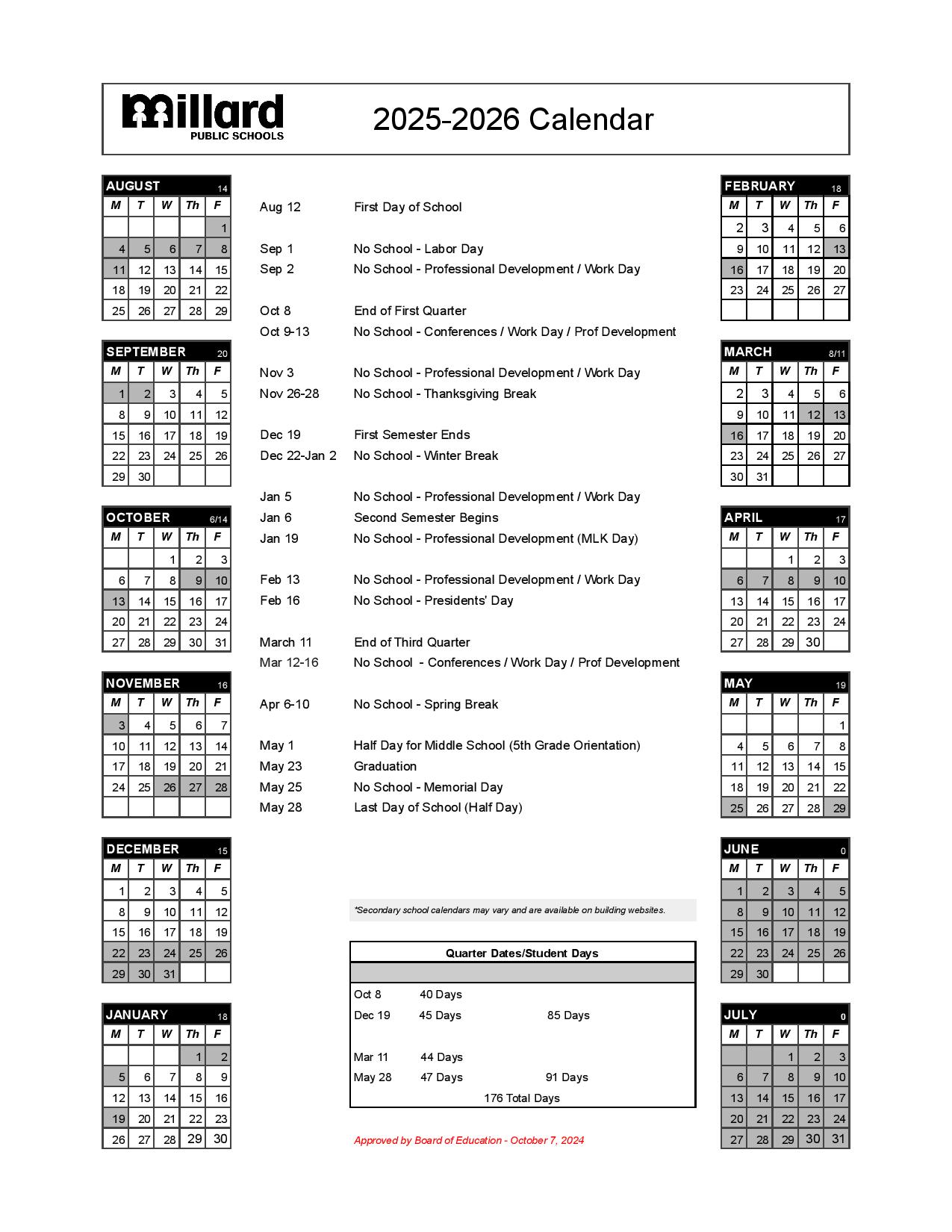 Millard Public Schools Calendar 2025-2026 (Holiday Breaks) - New School ...