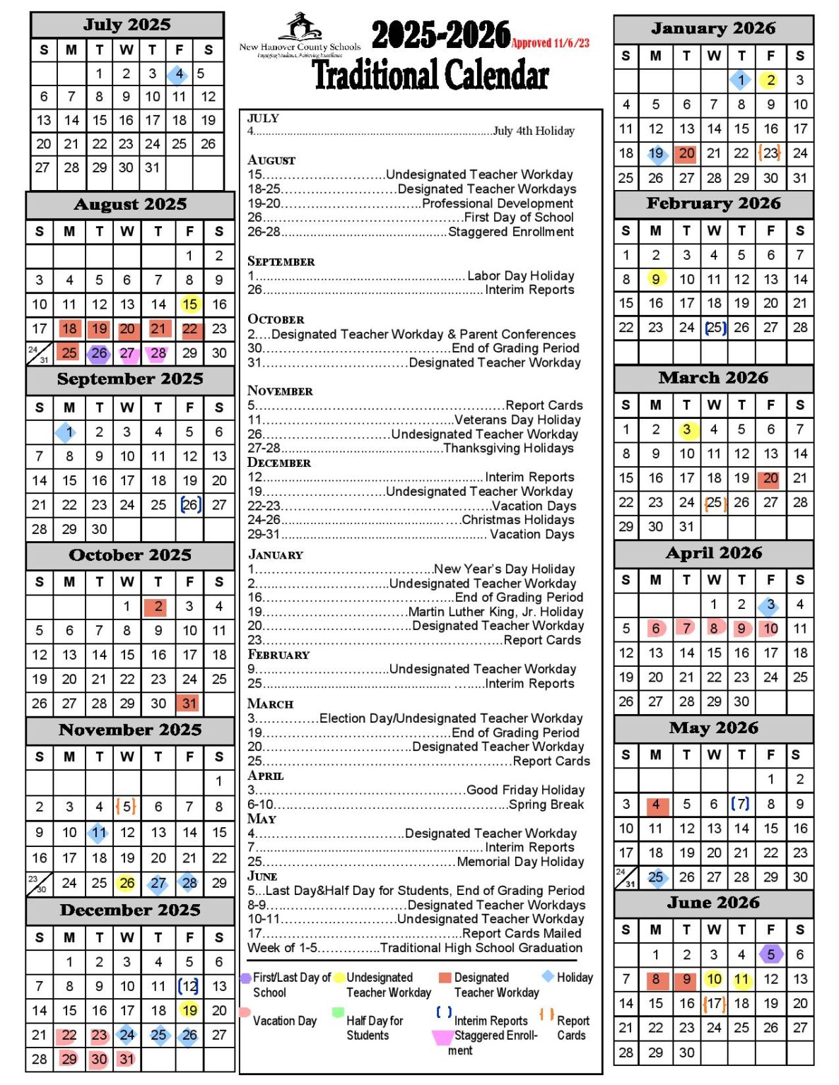 New Hanover County Schools Calendar 2025-2026 (Holiday Breaks)