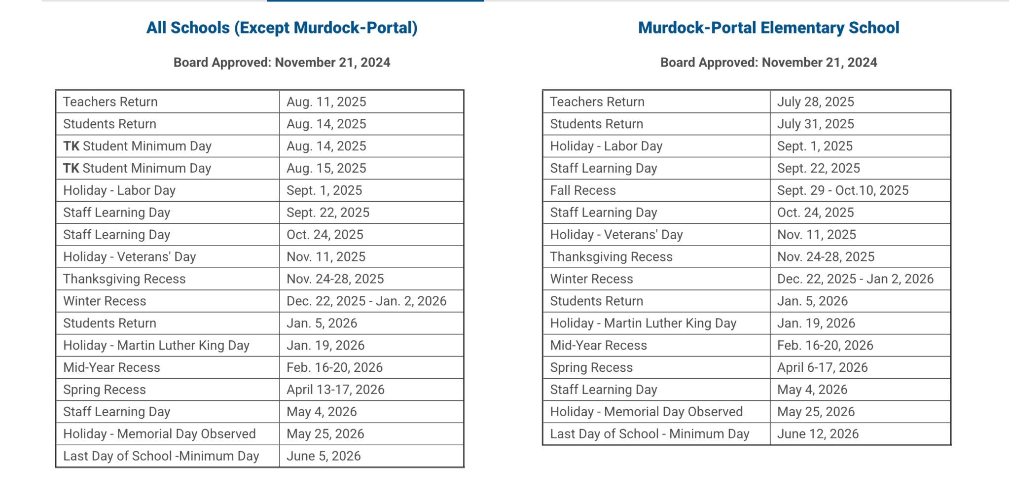 Cupertino Union School District Calendar 2025-2026 (CUSD Holidays ...