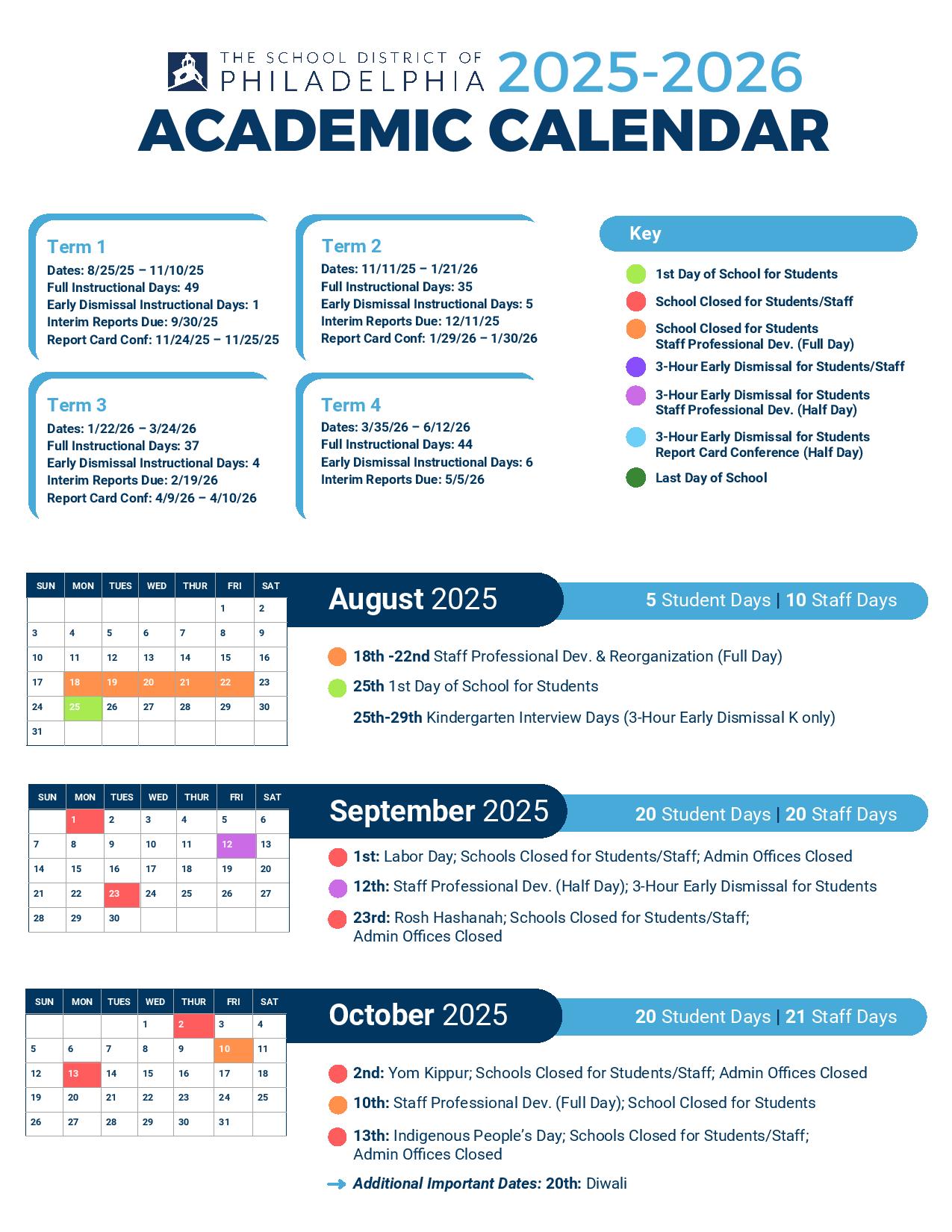 Philadelphia City School District Calendar Holidays 2025-2026