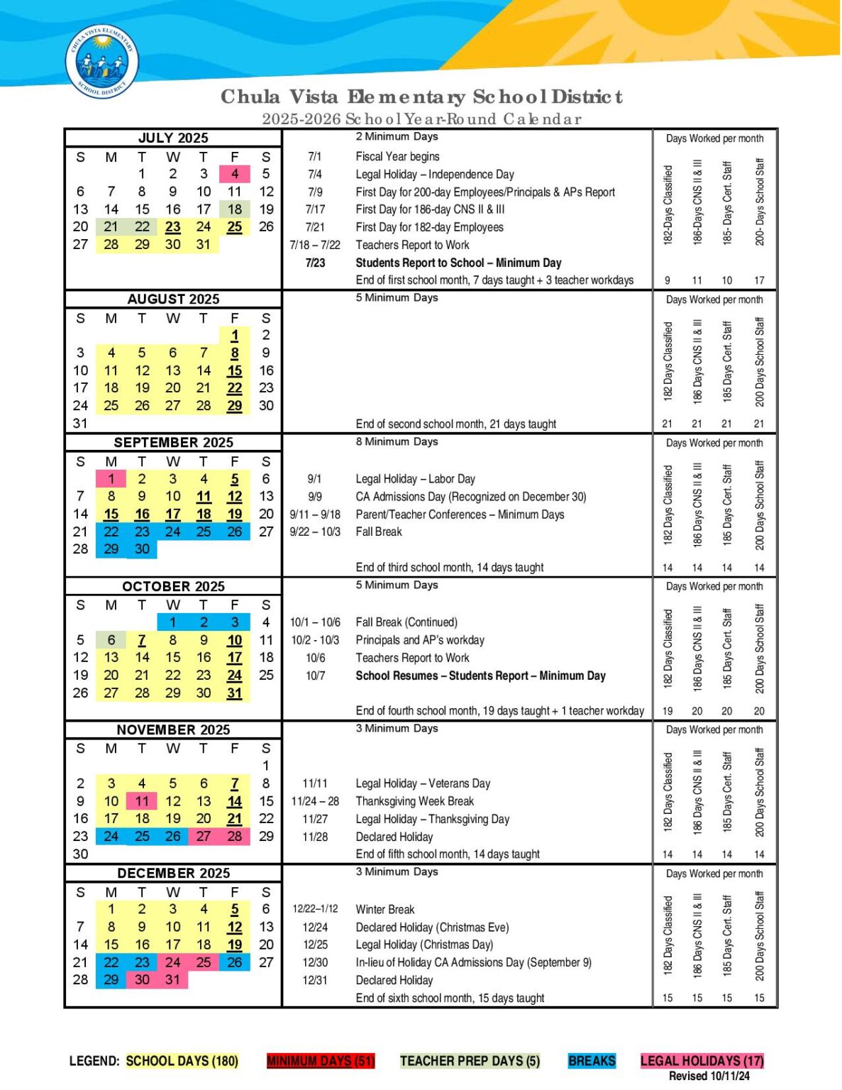 Chula Vista School District Calendar 2025-2026 | Holidays
